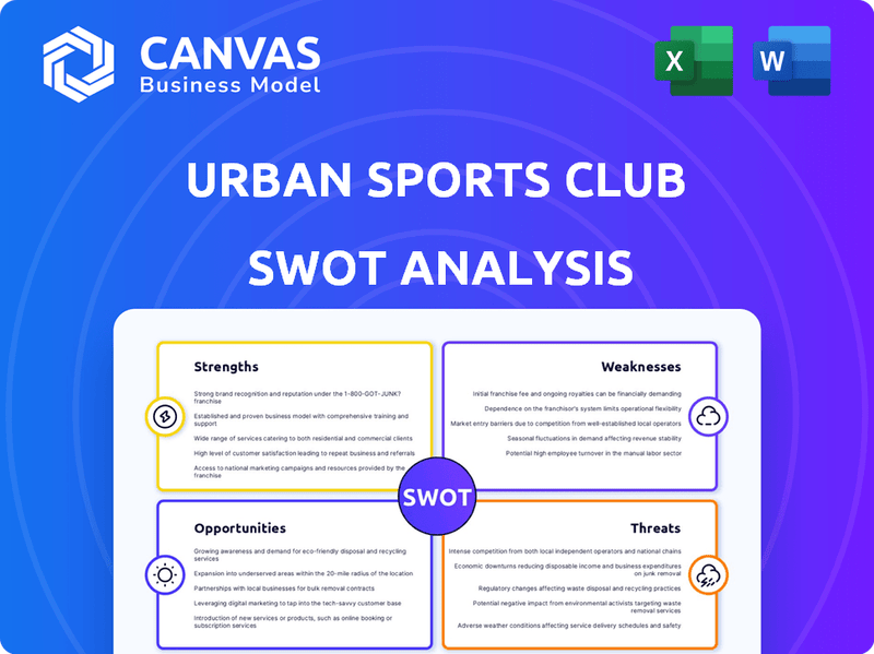 Urban Sports Club SWOT Analysis – CANVAS, SWOT, PESTEL & BCG Matrix ...