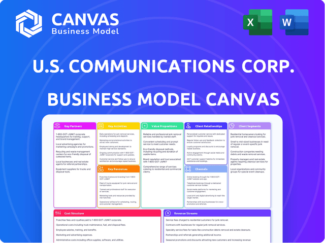 U.S. Communications Corp.: Business Model Canvas – CanvasBusinessModel.com