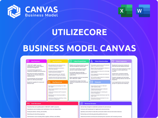 UtilizeCore: Business Model Canvas – CanvasBusinessModel.com