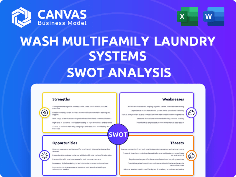 WASH Multifamily Laundry Systems SWOT Analysis – CanvasBusinessModel.com